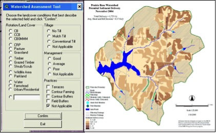 Windshield Survey | Nutrient Targeting Orientation